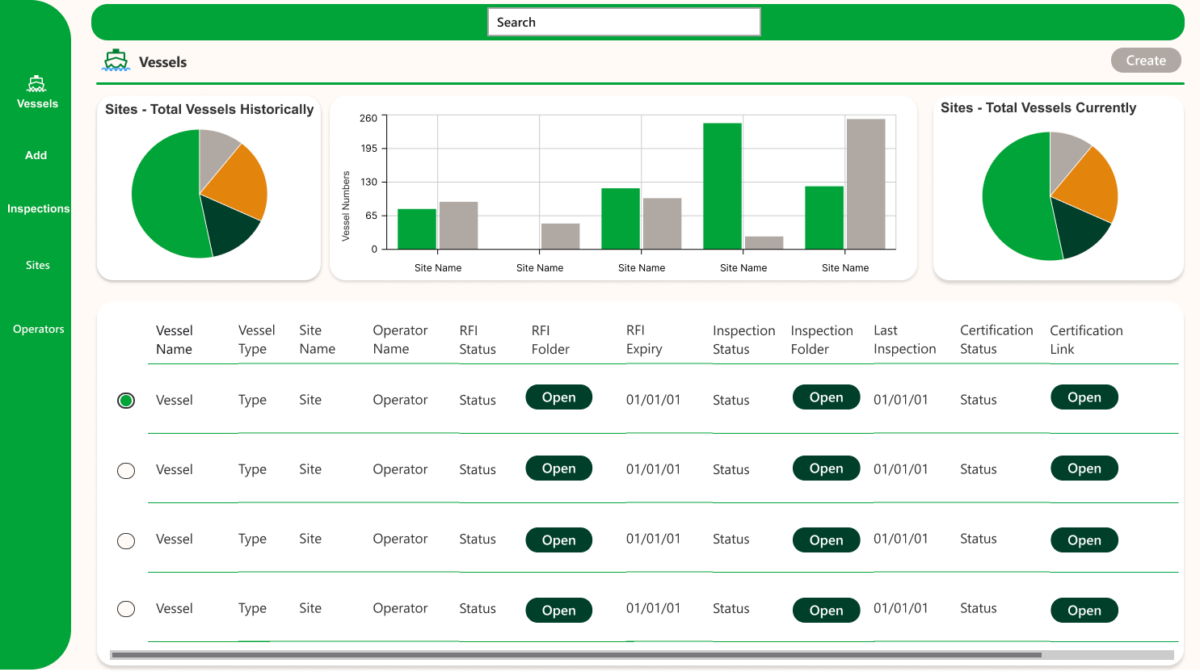 MS365 Managed Service - Microsoft Solutions Partner - ThinkShare